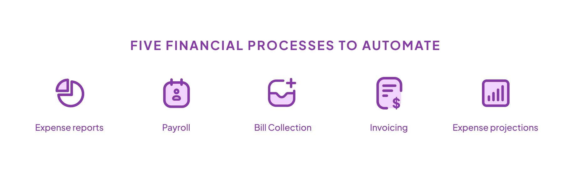 What is finance process automation? - Nintex