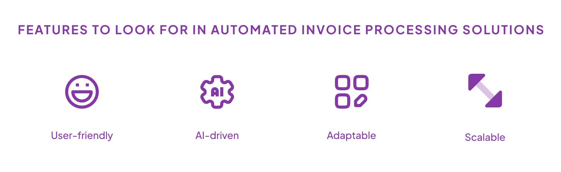 What is automated invoice processing? - Nintex