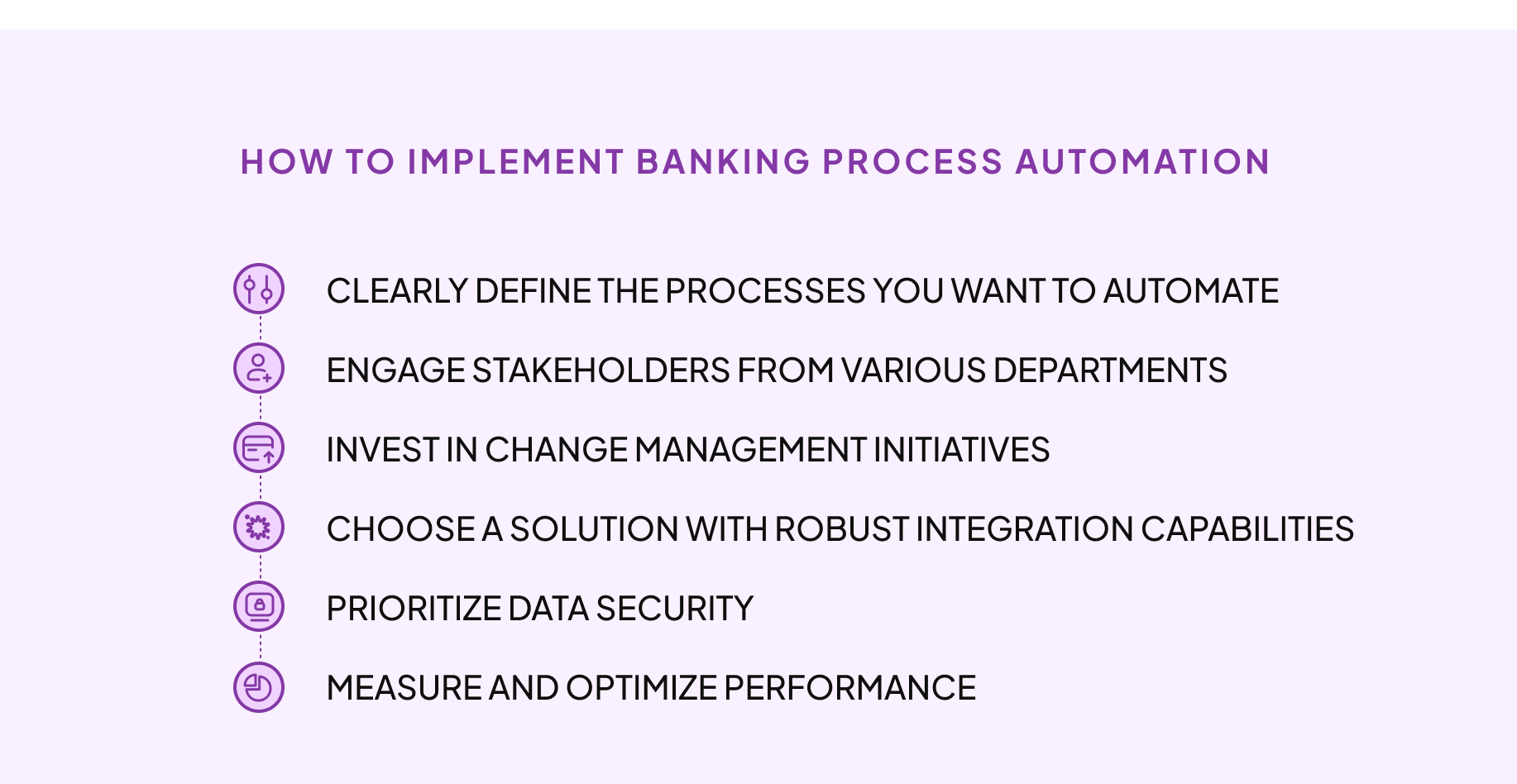 What is banking process automation? - Nintex