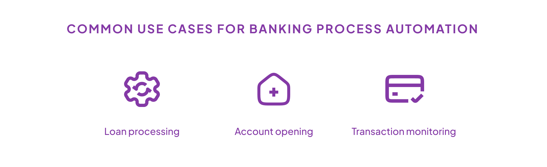 What is banking process automation? - Nintex