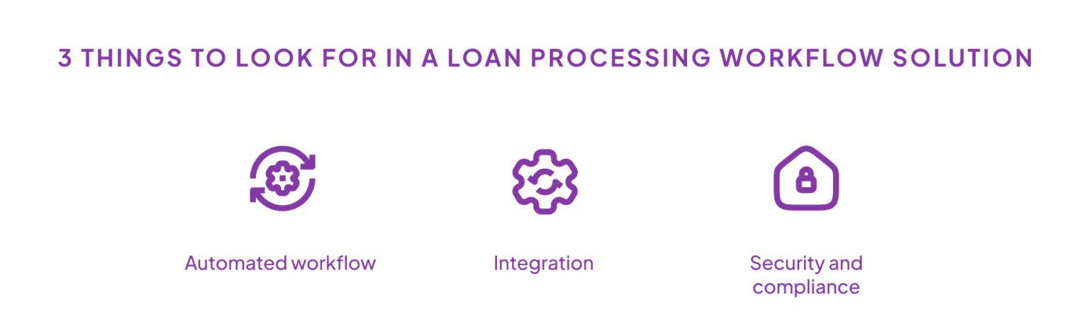 What is a loan processing workflow? - Nintex