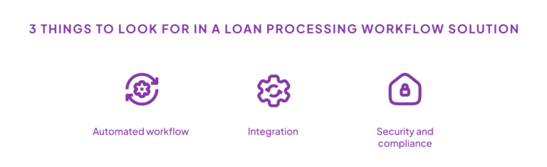 What is a loan processing workflow? - Nintex